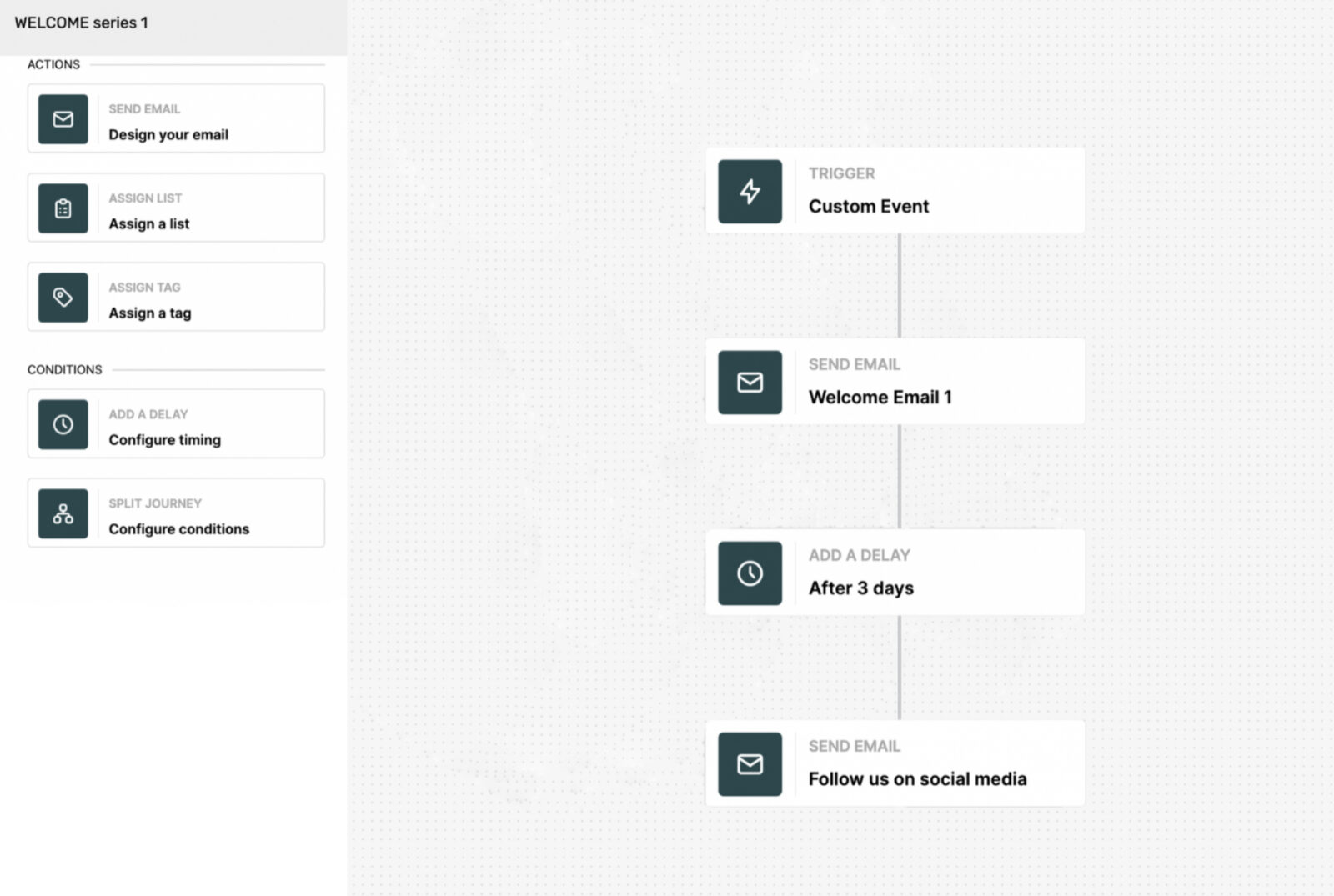 Top 25 Automation Software To Speed Up Your Workflow | Hive