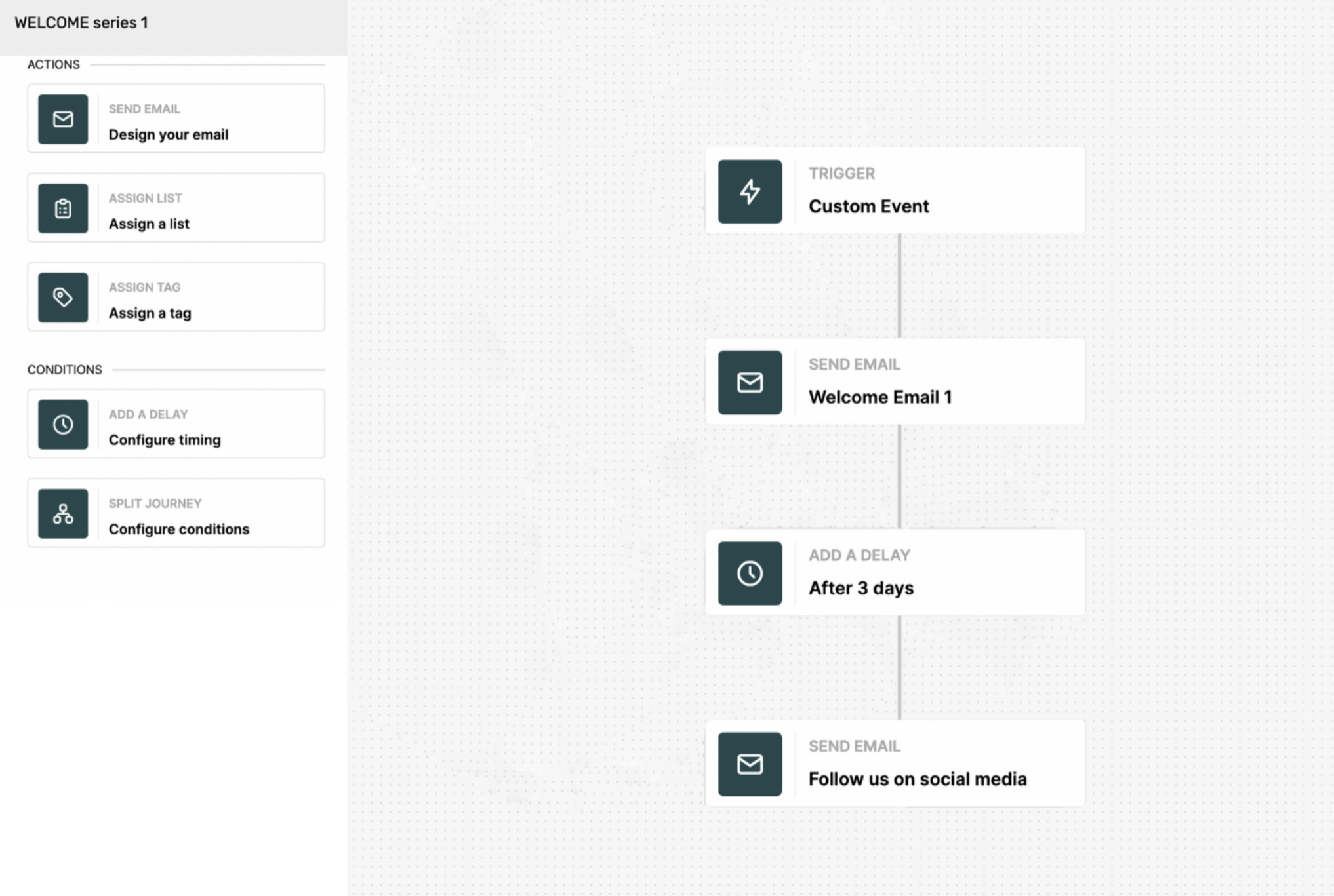 Top 25 Automation Software To Speed Up Your Workflow | Hive