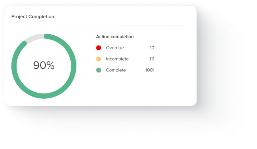 Hive for Remote Work | Hive