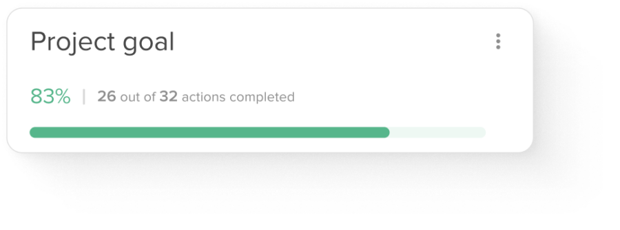 Hive for Remote Work | Hive
