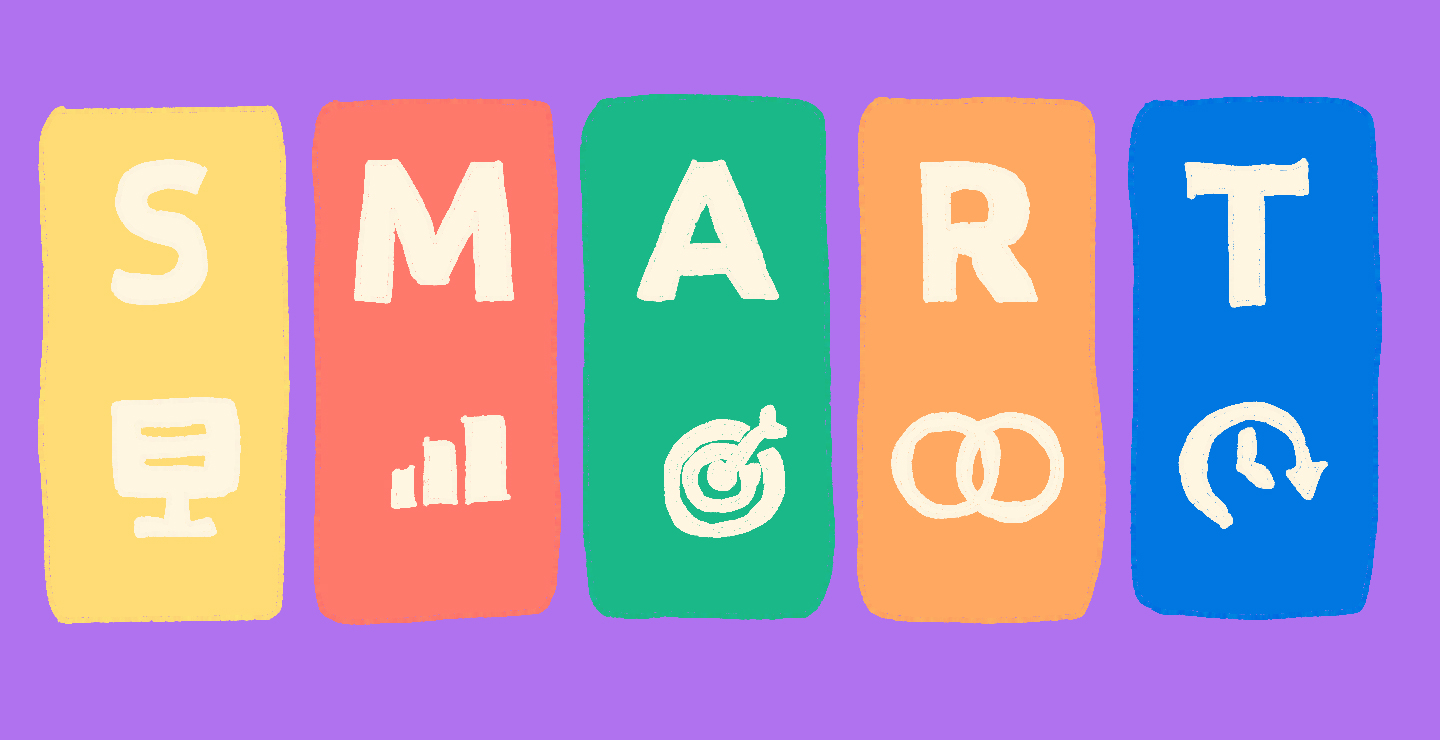 How To Use SMART Targets For Efficiency Administration TechFakt