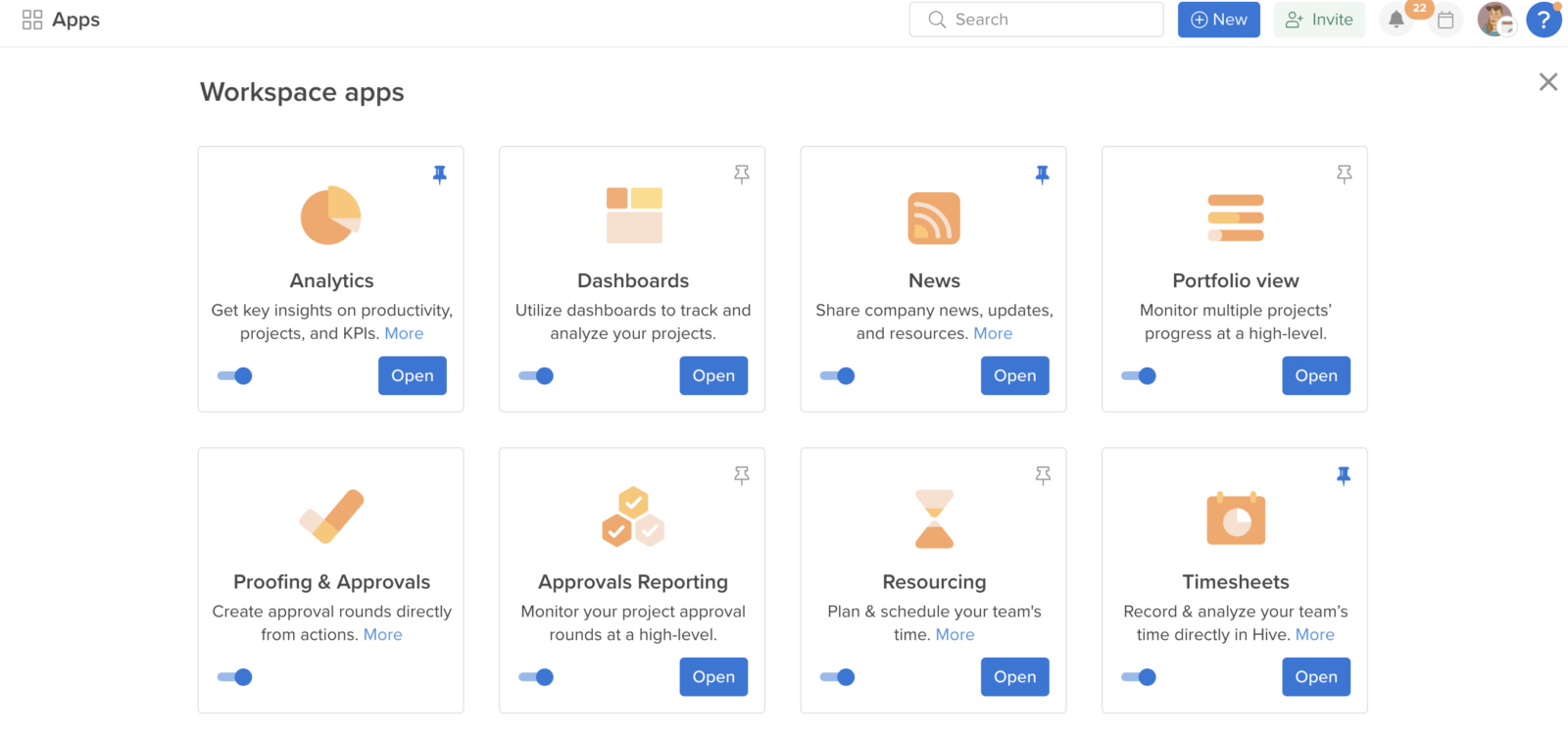 Track Work Progress With Hive Analytics | Project Management