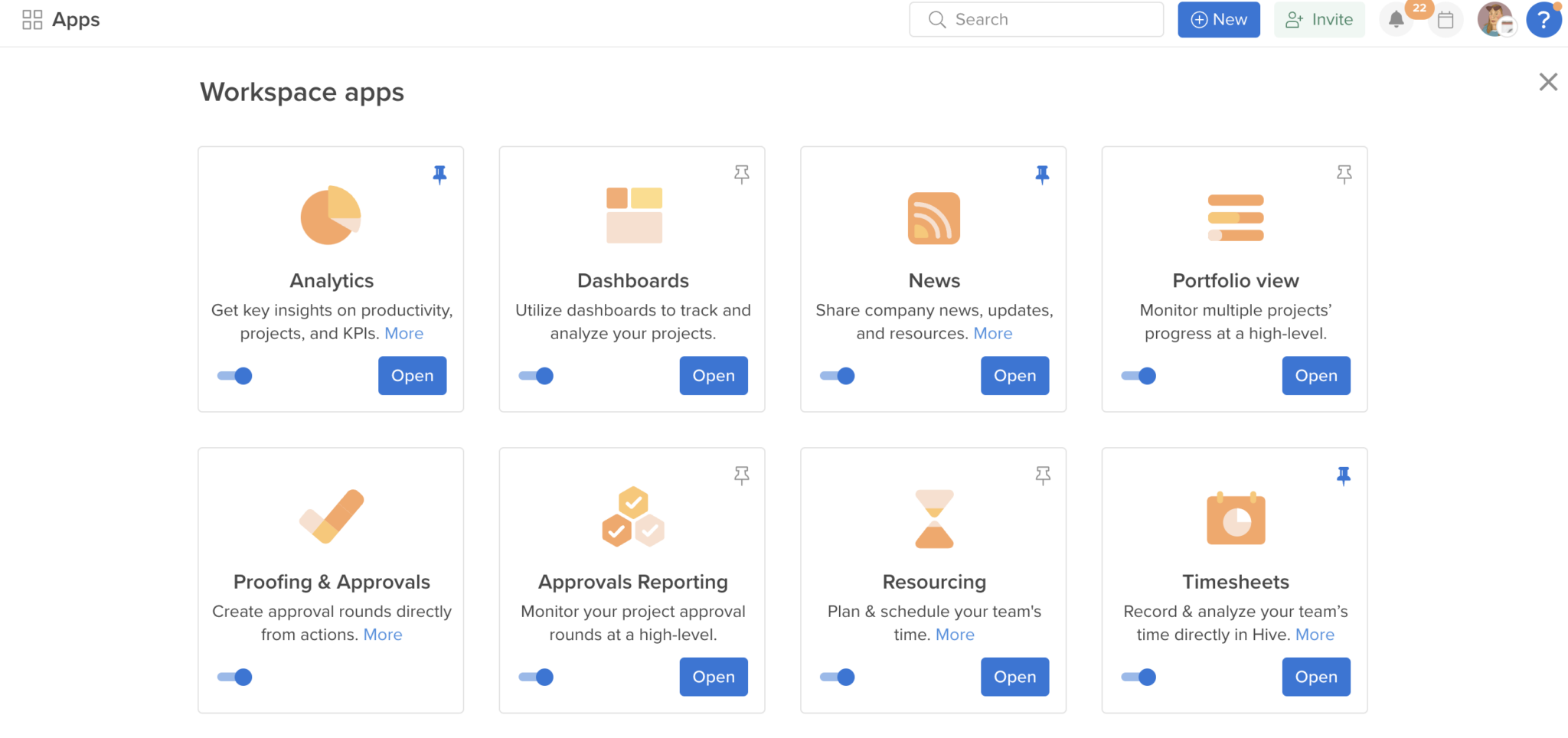Track Work Progress With Hive Analytics | Project Management