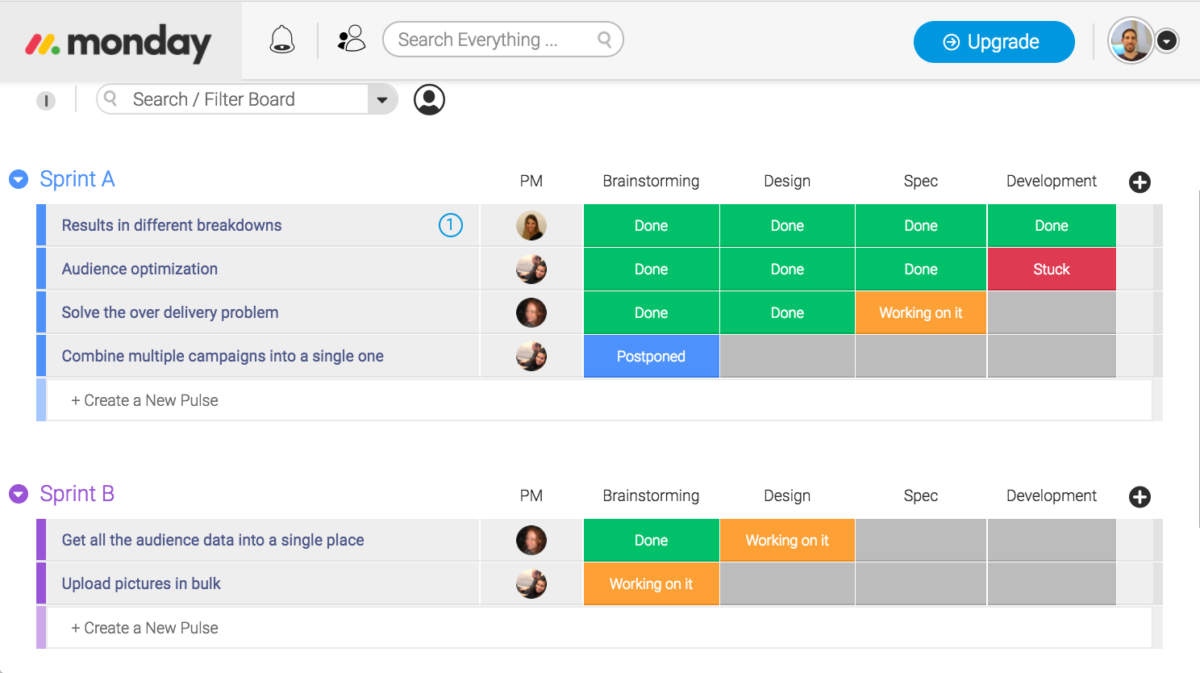 Top 5 Agile Tools For Project Management In 2023 | Hive