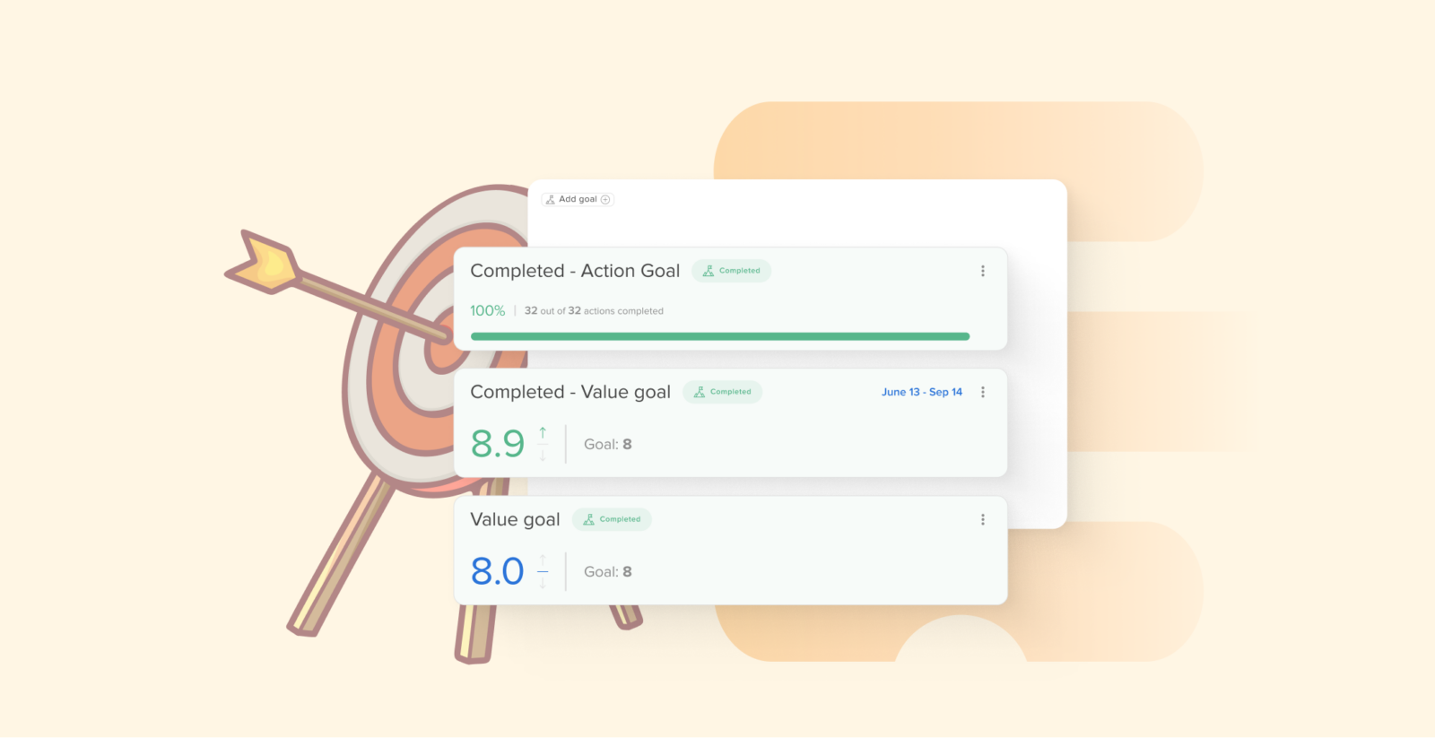 To Achieve Your Goals, Invest in a Better Process | Hive