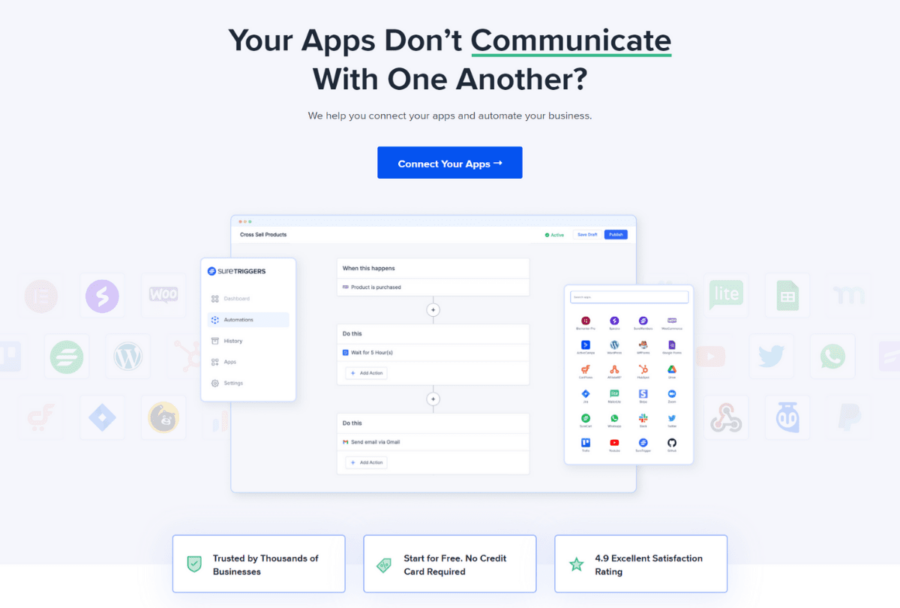 Top 29 Automation Software To Speed Up Your Workflow | Hive