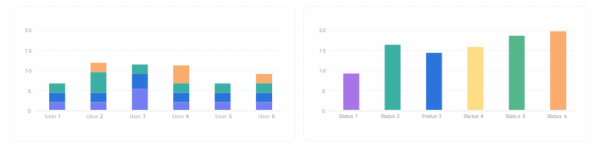 Manage projects faster & collaborate better | Hive