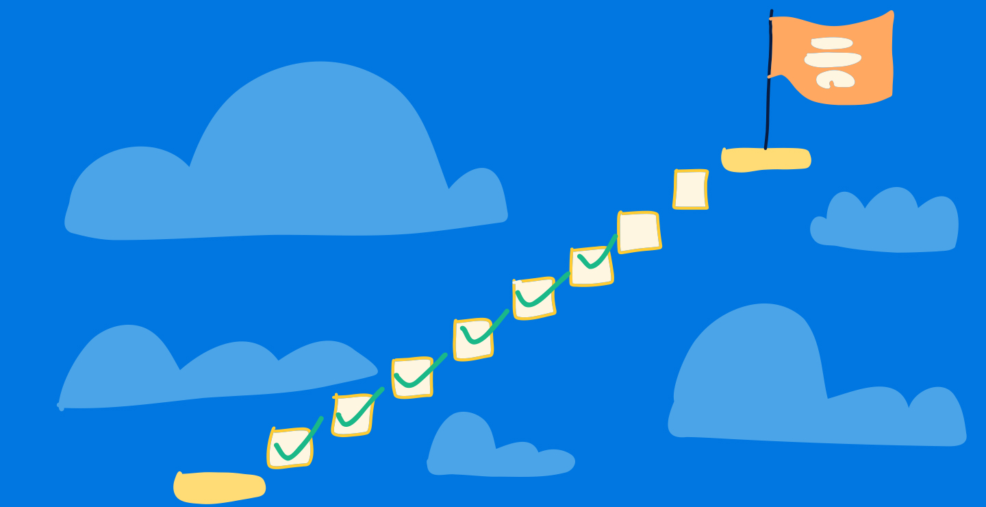 The Ultimate Leadership Checklist | Harvard's 15-Steps