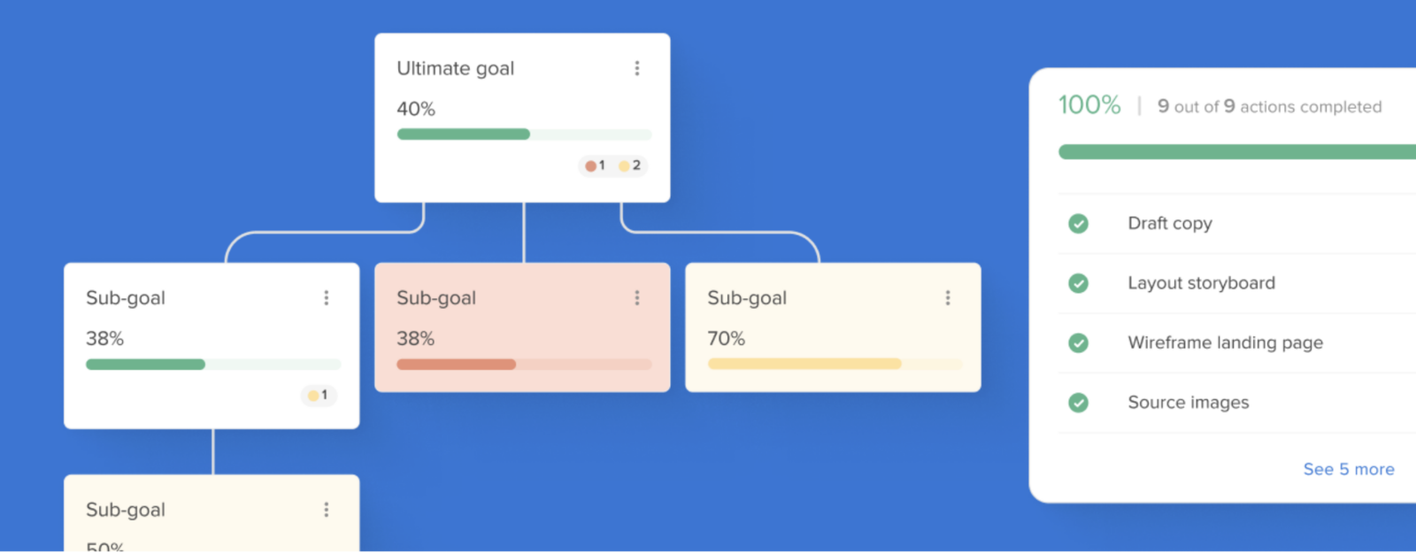 Introducing Hive Goals: Faster results & team success | Hive