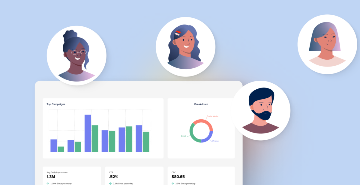 How To Use A Team Dashboard To Track Key Metrics | Hive
