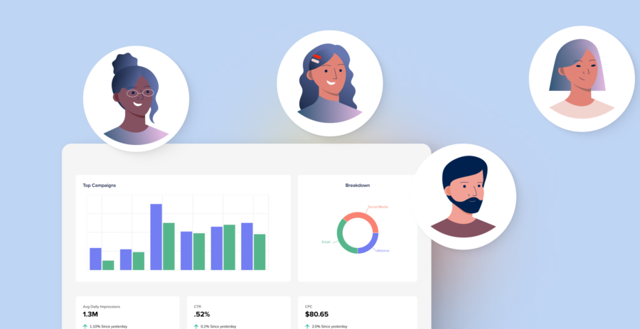 How To Use A Team Dashboard To Track Key Metrics | Hive