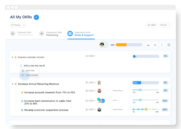14 OKR Software Tools For Tracking Progress In 2024 | Hive