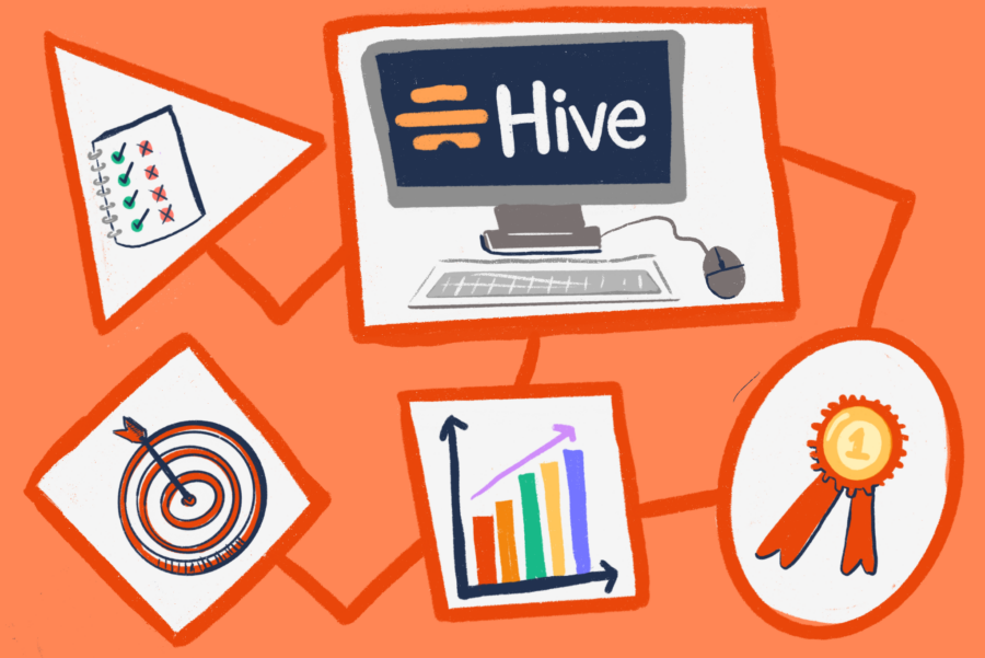 8 Sales Goals For Your Team & How To Track Them | Hive