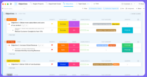 14 OKR Software Tools For Tracking Progress In 2024 | Hive