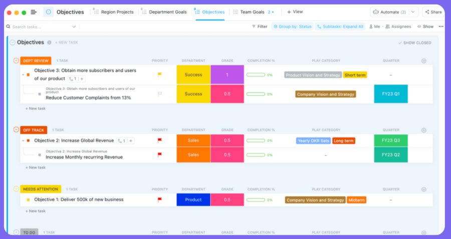 14 OKR Software Tools For Tracking Progress In 2024 | Hive