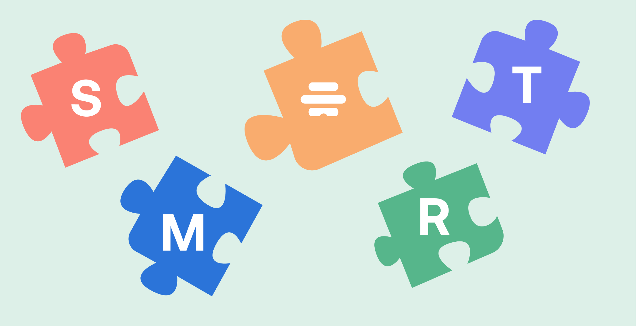 How To Set Valuable KPIs Using The SMART Method | Hive How To Set Valuable KPIs Using The SMART Method | Hive
