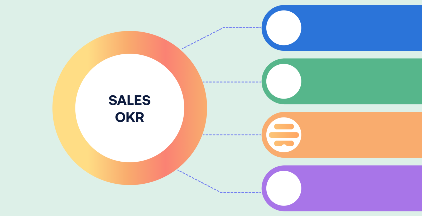 3 Great Sales OKR Examples & How To Track Them | Hive