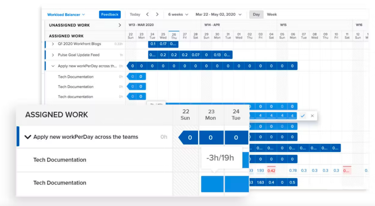 18 Best Enterprise Project Management Tools of 2024 | Hive