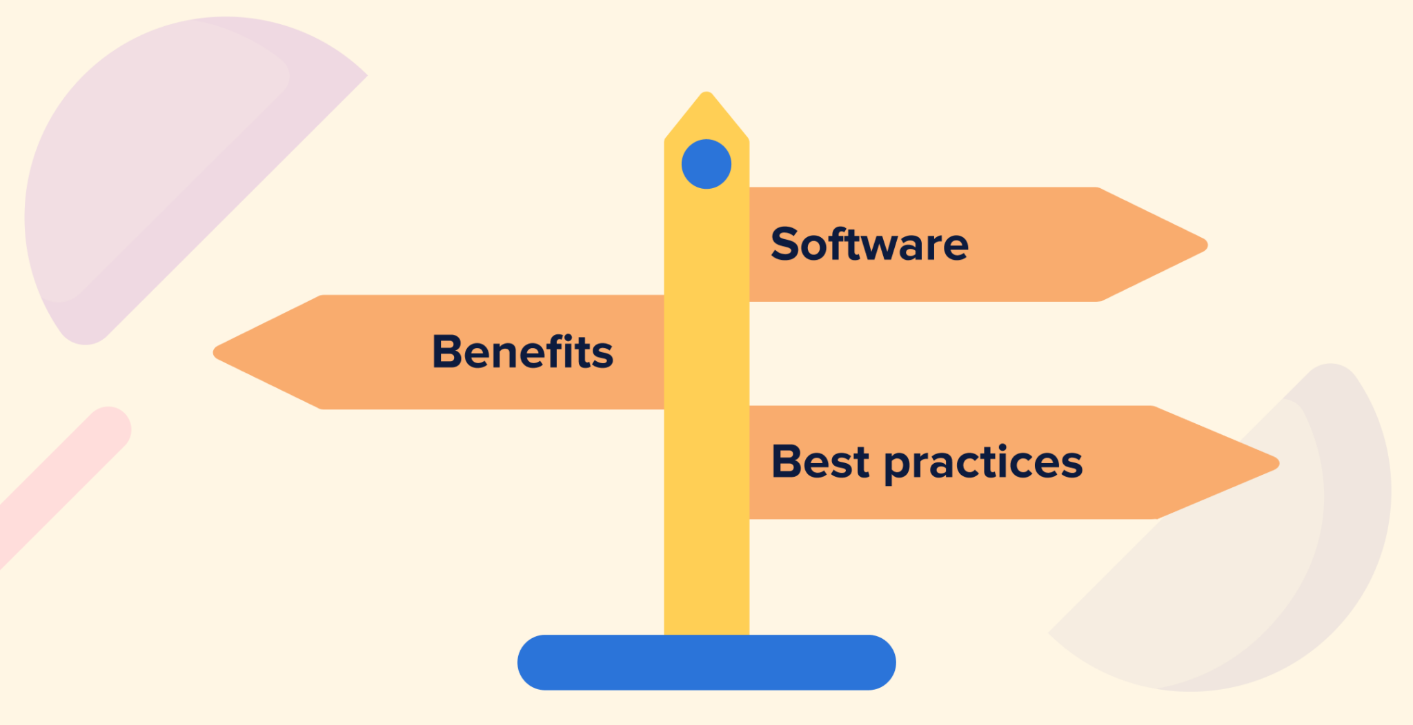 Strategic Project Management: Benefits, Tools & More | Hive