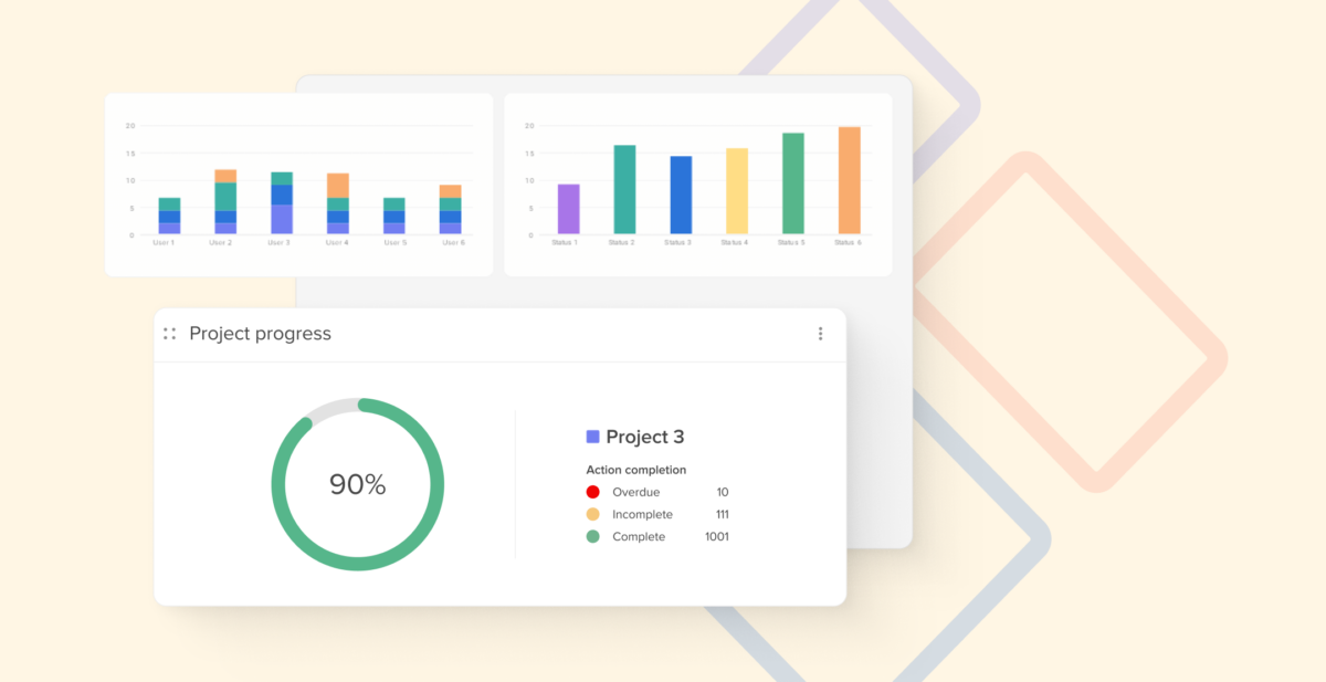Introducing Hive Pages: Your New Customizable Homepage