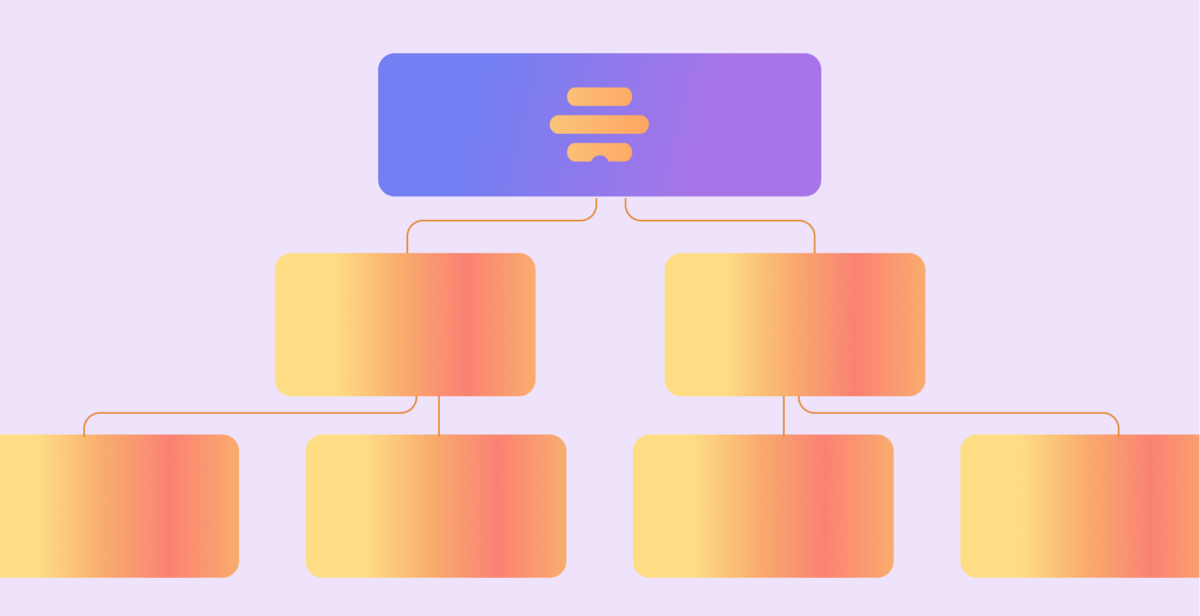 What Are Strategic Objectives? Examples & How To Track Them