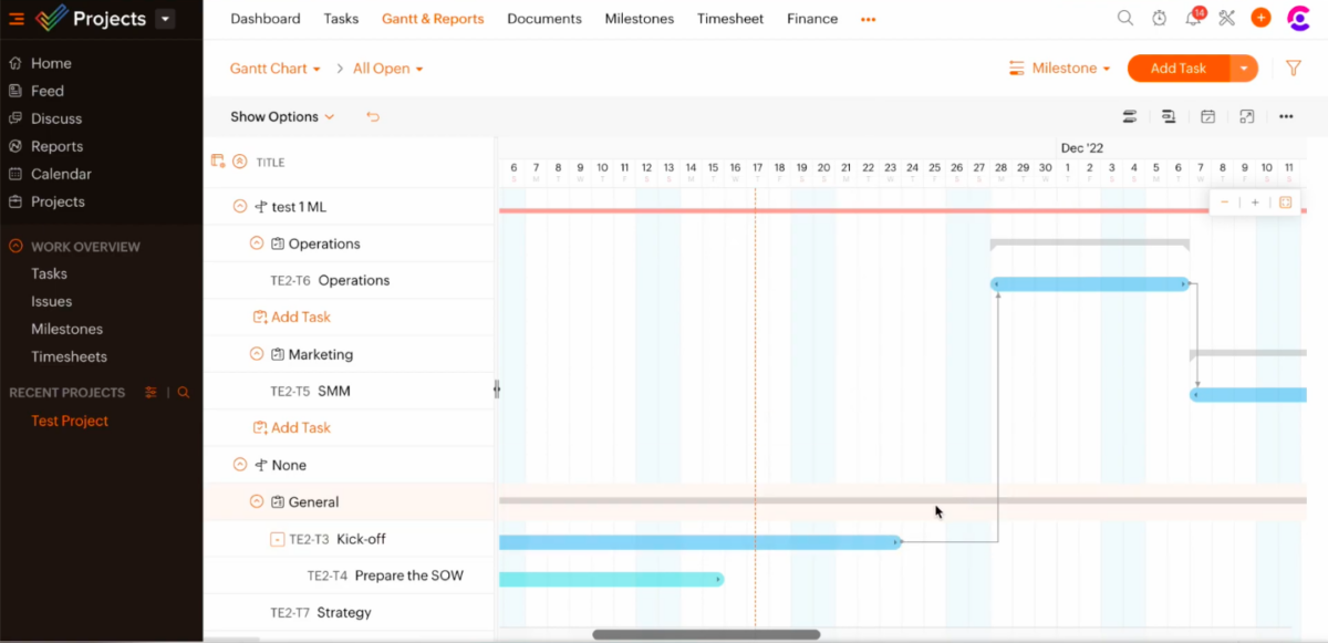 Top 16 Gantt Chart Software For Managing Projects In 2023
