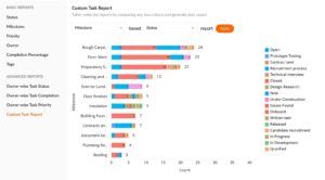 Top 13 Microsoft Project Alternatives In 2024 | Hive, Asana