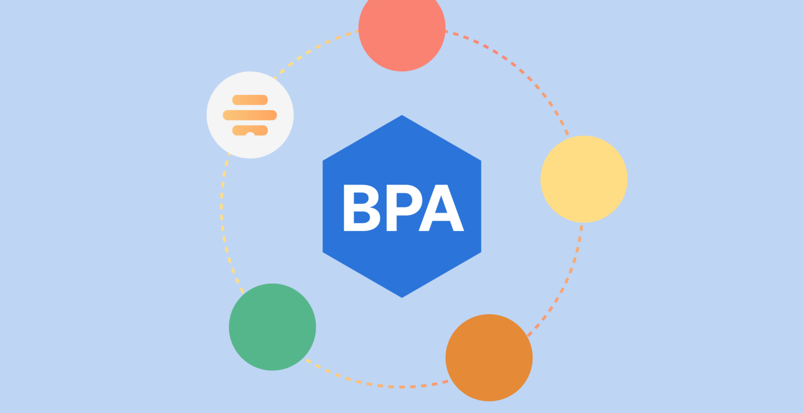 What Is Business Process Analysis Steps Tools Hive what-is-business-process-analysis-steps-tools-hive