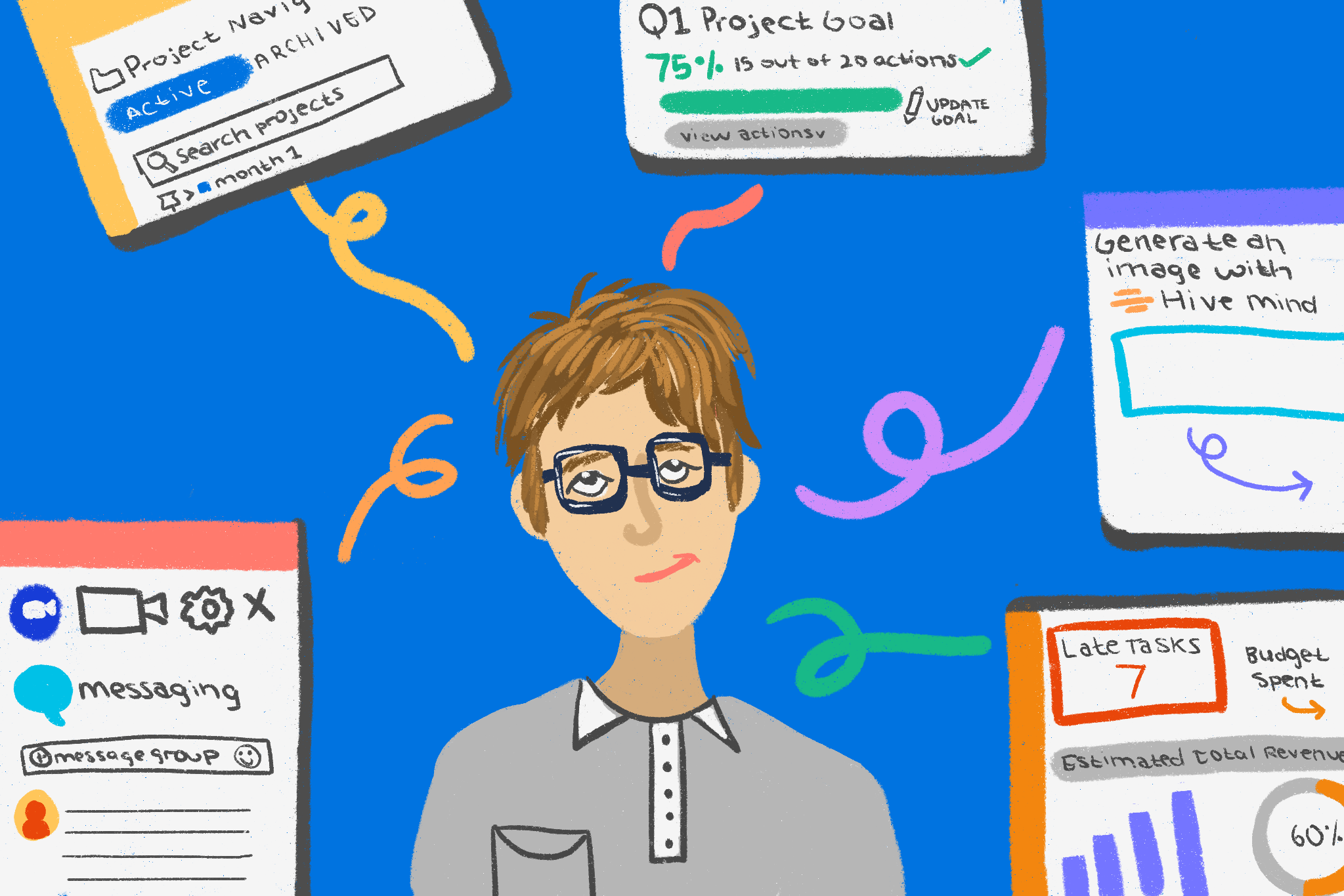 Manager Effectiveness: A Guide For Driving Results | Hive Manager Effectiveness: A Guide For Driving Results | Hive