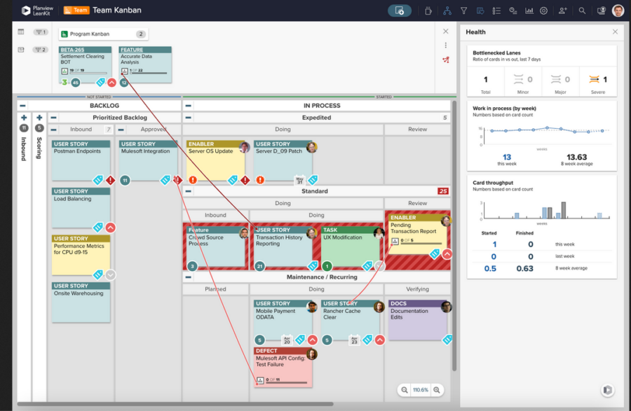 The 8 Best Project Portfolio Management Software of 2024