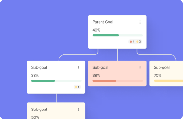 Goal tracking | Hive