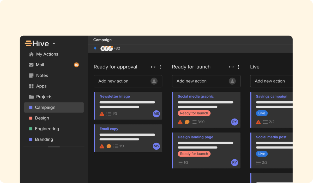 How A Credit Union Manages Marketing Campaigns | Hive