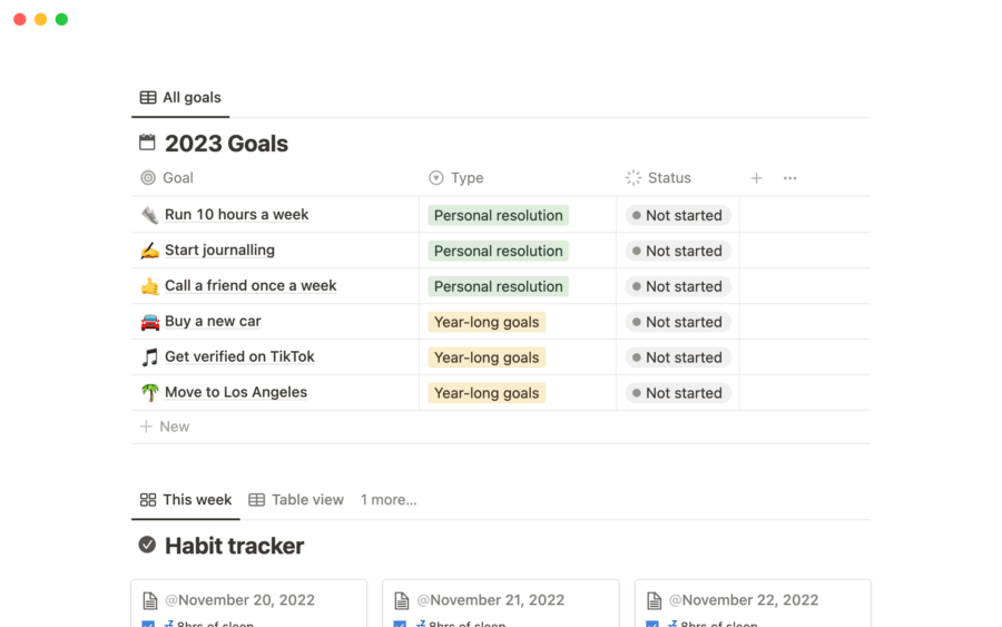 21 Goal-Tracking Apps & Tools For Success In 2023 | Hive