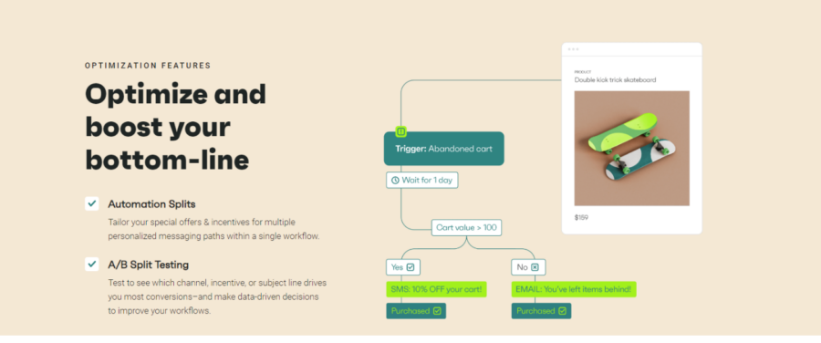 Top 29 Automation Software To Speed Up Your Workflow | Hive