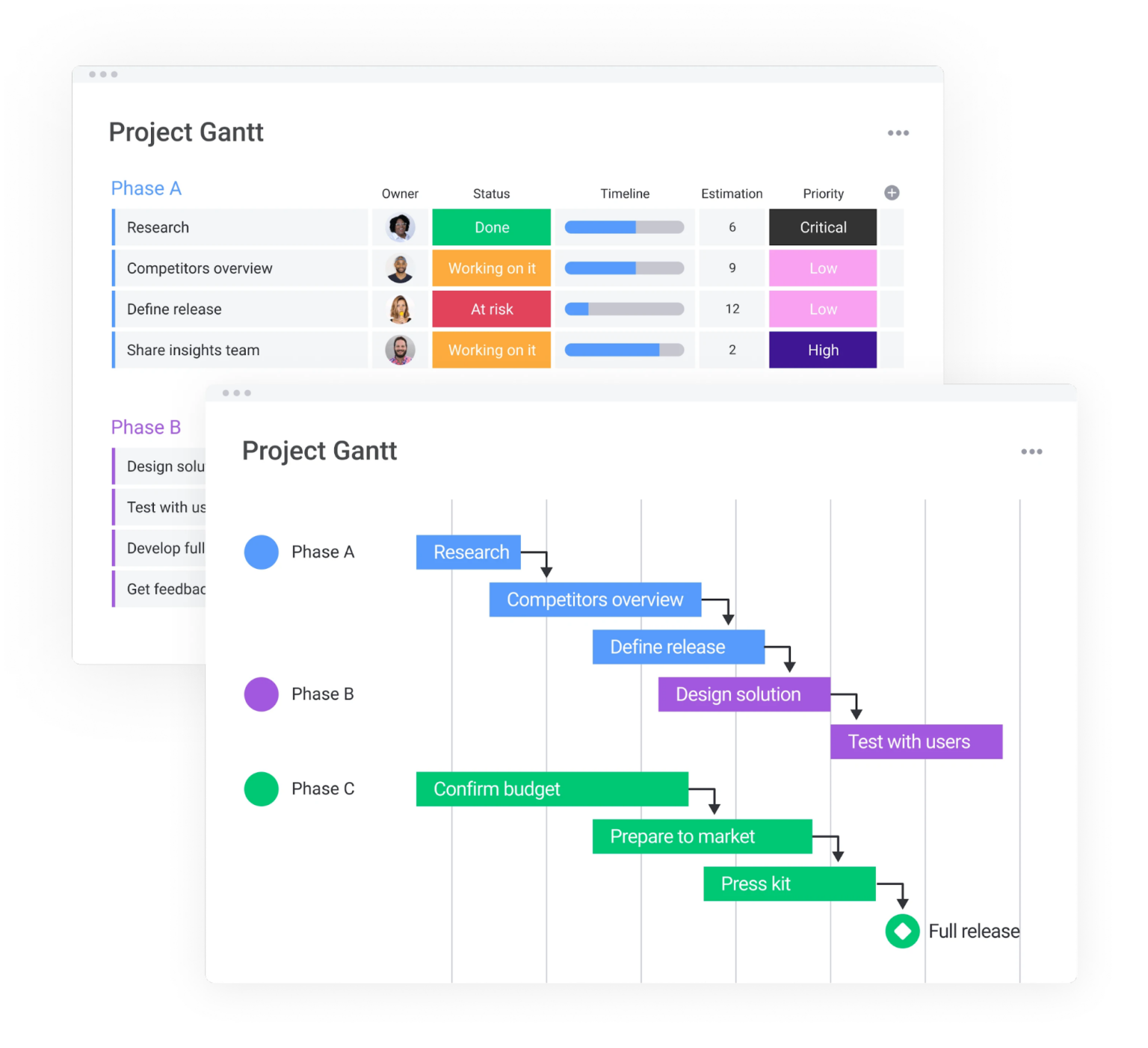 60 Best Project Management Software of 2024 | Full Guide