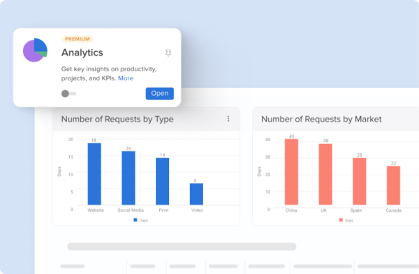 Hive Webinars for Your Project Management! | Hive