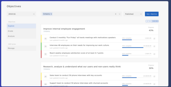 14 OKR Software Tools For Tracking Progress In 2024 | Hive