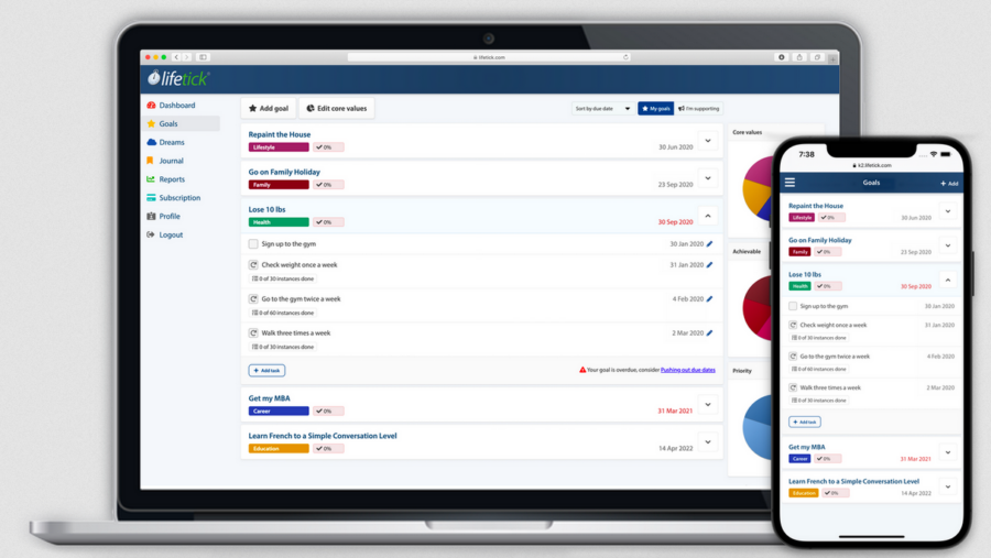 The Top 12 Free Online Planners For Work In 2024 | Hive
