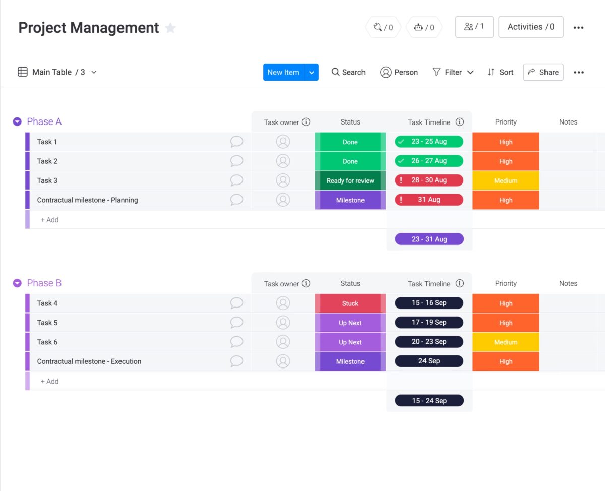 25 Best Trello Alternatives of 2024 | Hive, Wrike & More