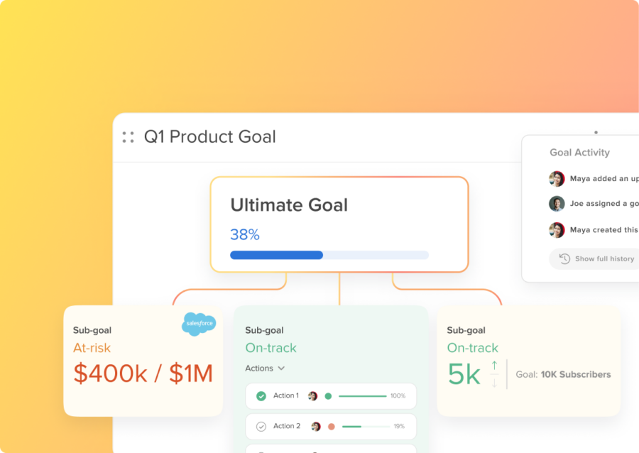 Manage Projects Faster & Collaborate Better | Hive