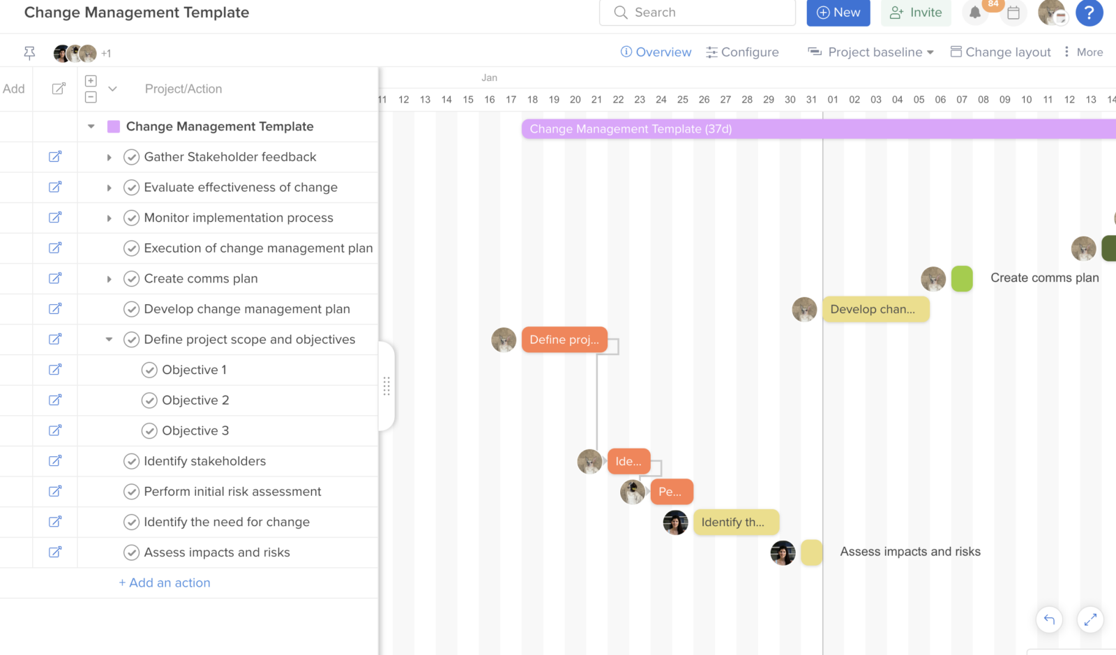 The #1 Best Change Management Plan Template to Run your Projects