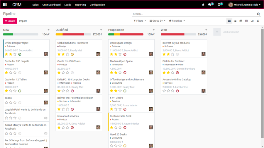 Top 8 Project Management Software in India of 2024 | Hive