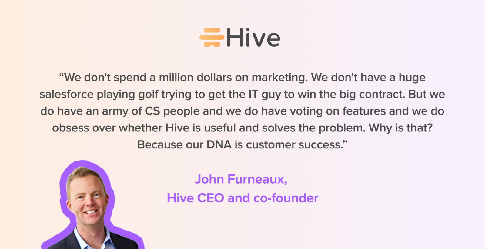 Blog Posts Archive | Hive