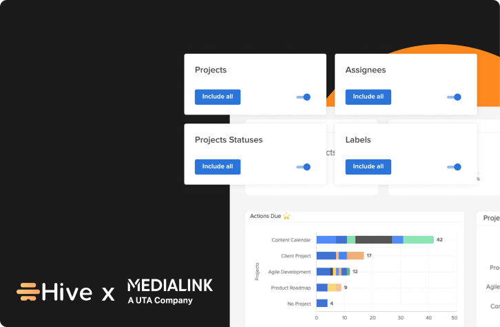 Does What We Wear To Work Affect Our Productivity? | Hive