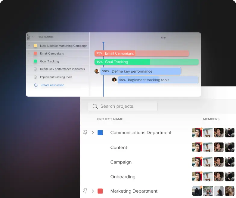 The #1 Project Management Tool For Teams | Hive