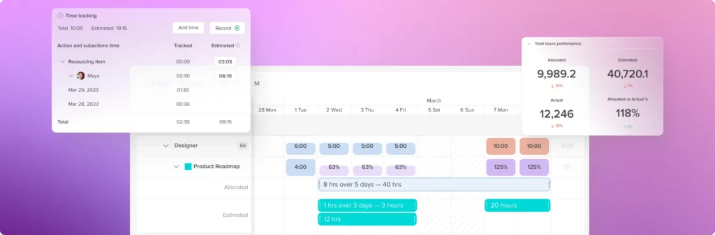 Get Started With Resourcing | Hive